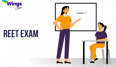 20+ Bar Charts Questions and Answers | Data Interpretation