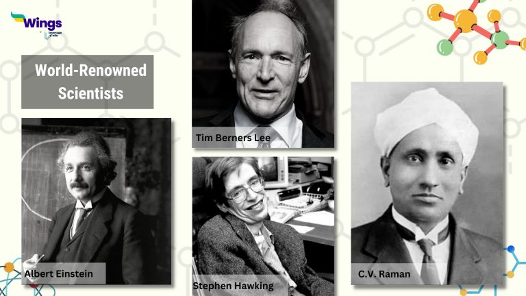 National Science Day 2024: Theme, History, Significance, Celebration ...