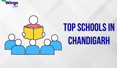 Best Schools in Trivandrum: A Comprehensive List of the Top 10 Schools ...