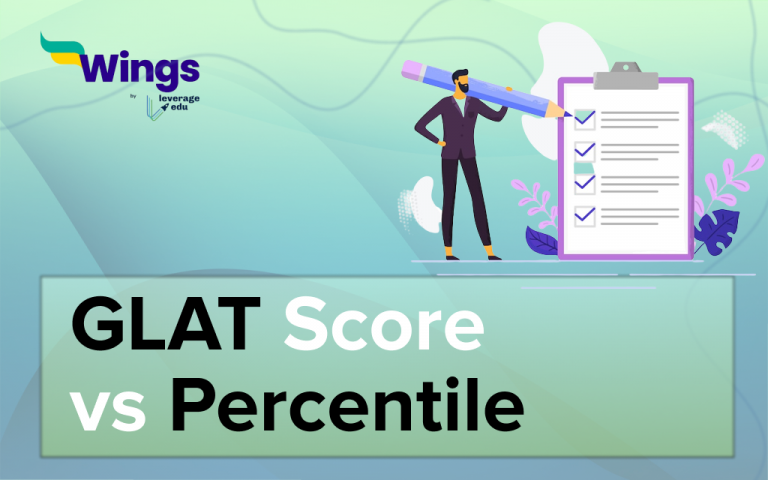 GLAT Score vs Percentile | Leverage Edu