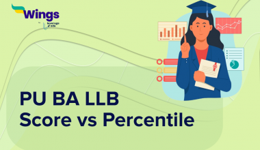 What Is A Good Score In JEE Mains? Tie Breaker Guidelines, Marks vs ...