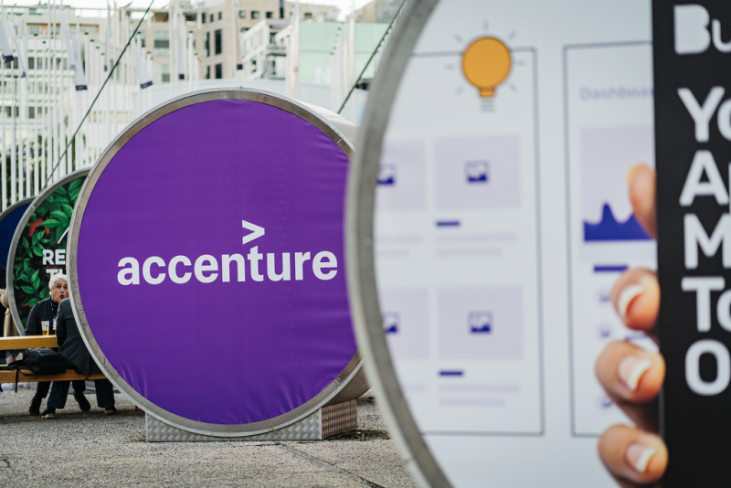 Best Accenture Careers in India | Leverage Edu