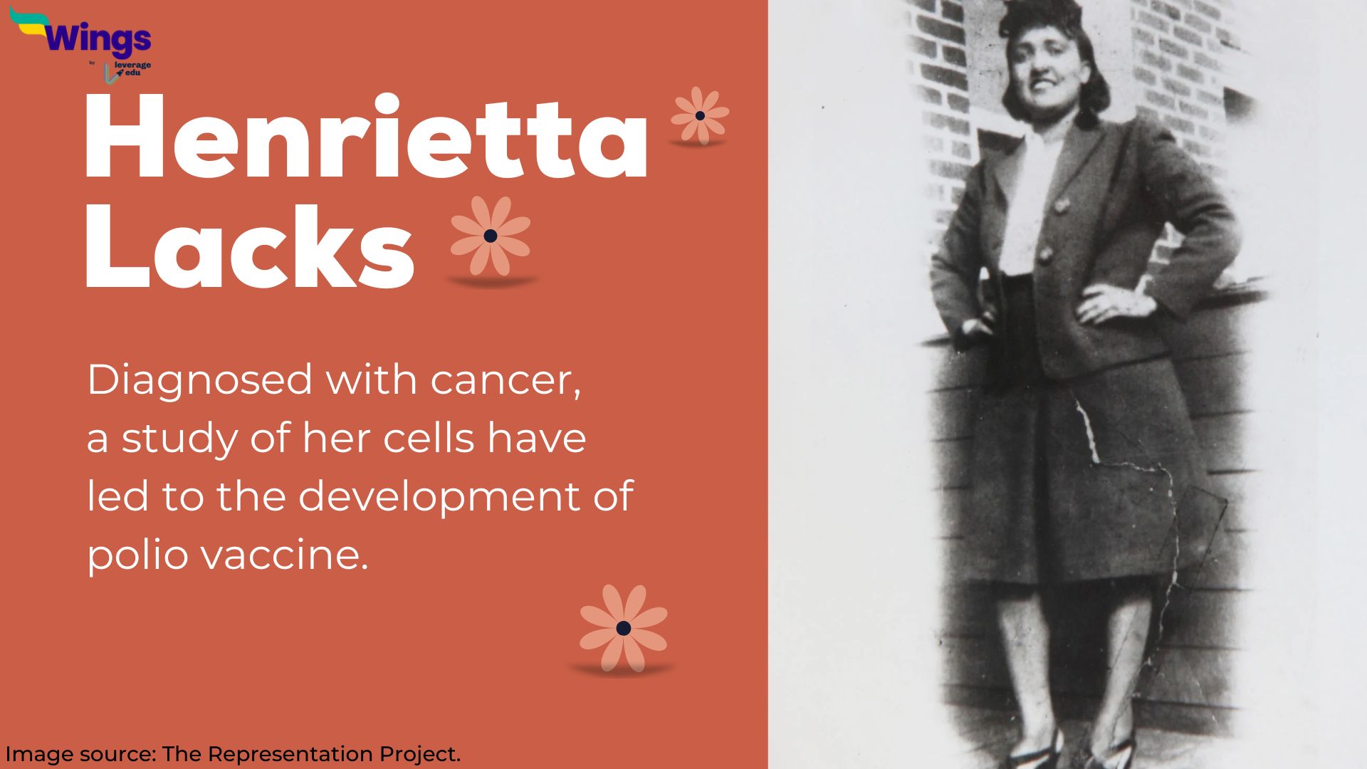 International Women’s Day 2024: History & Significance | Leverage Edu