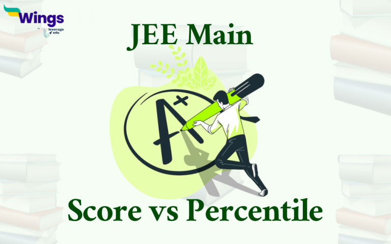 JEE Main Score vs Percentile | Leverage Edu