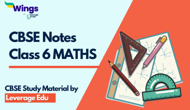 Notice Writing for Class 6: Format, Solved Examples, Practice Questions ...