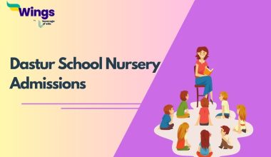 Difference Between Elocution and Speech: Definition, Format, Samples