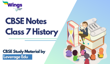 Application for TC from School After 12th in English | Leverage Edu