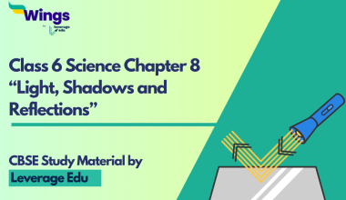 Notice Writing for Class 7: ICSE and CBSE [with Samples] | Leverage Edu