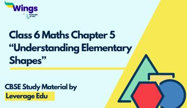 Notice Writing for Class 6: Format, Solved Examples, Practice Questions ...