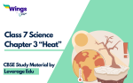 NCERT Class 7 Science Chapter 3 Heat: Notes and Solutions (Free PDF ...