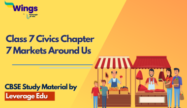 Notice Writing for Class 7: ICSE and CBSE [with Samples] | Leverage Edu