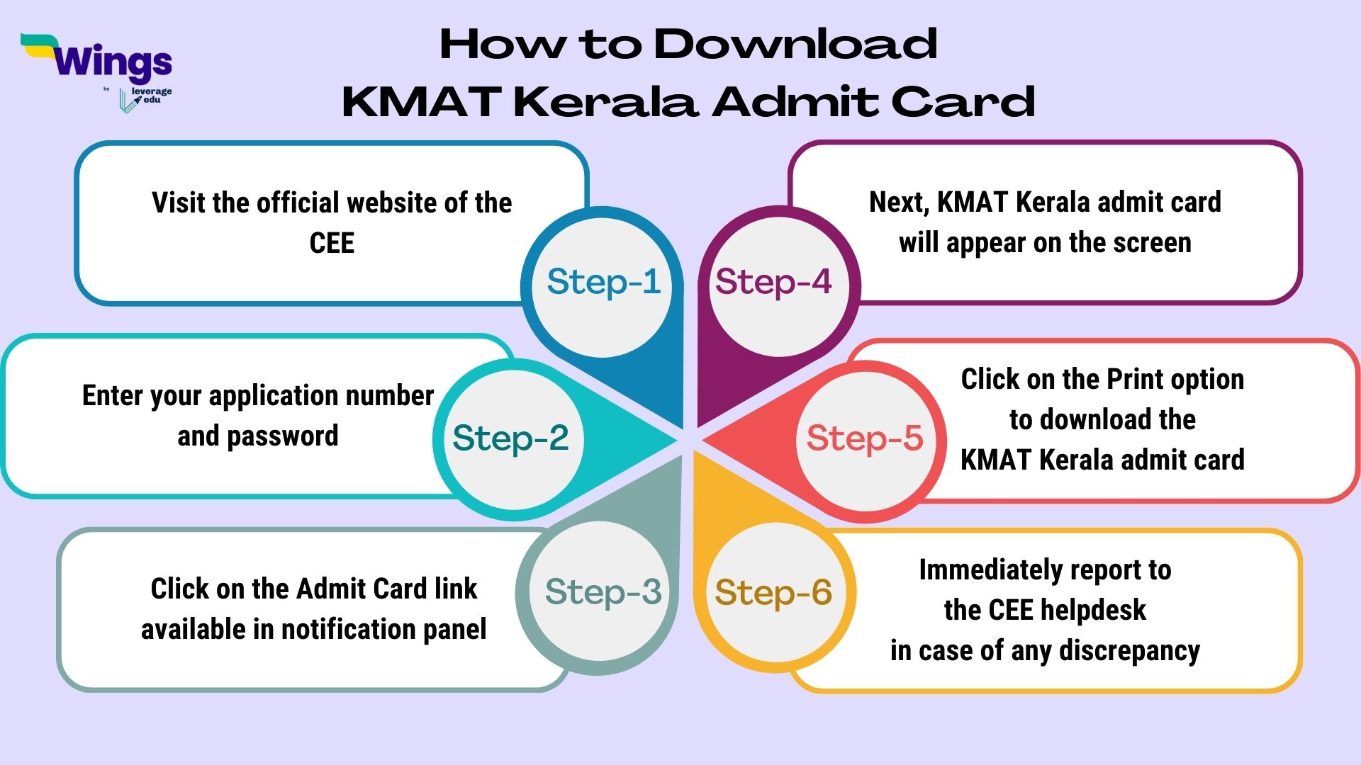 KMAT Kerala Admit Card 2024: Check Download Link & Steps | Leverage Edu
