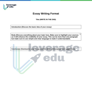10 Steps on How to Write an Essay in English: Format, Samples, and Tips ...