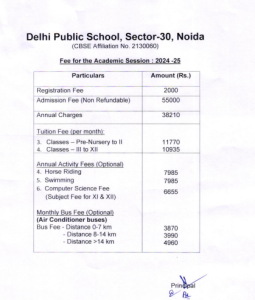 DPS Admission 2024 | Leverage Edu