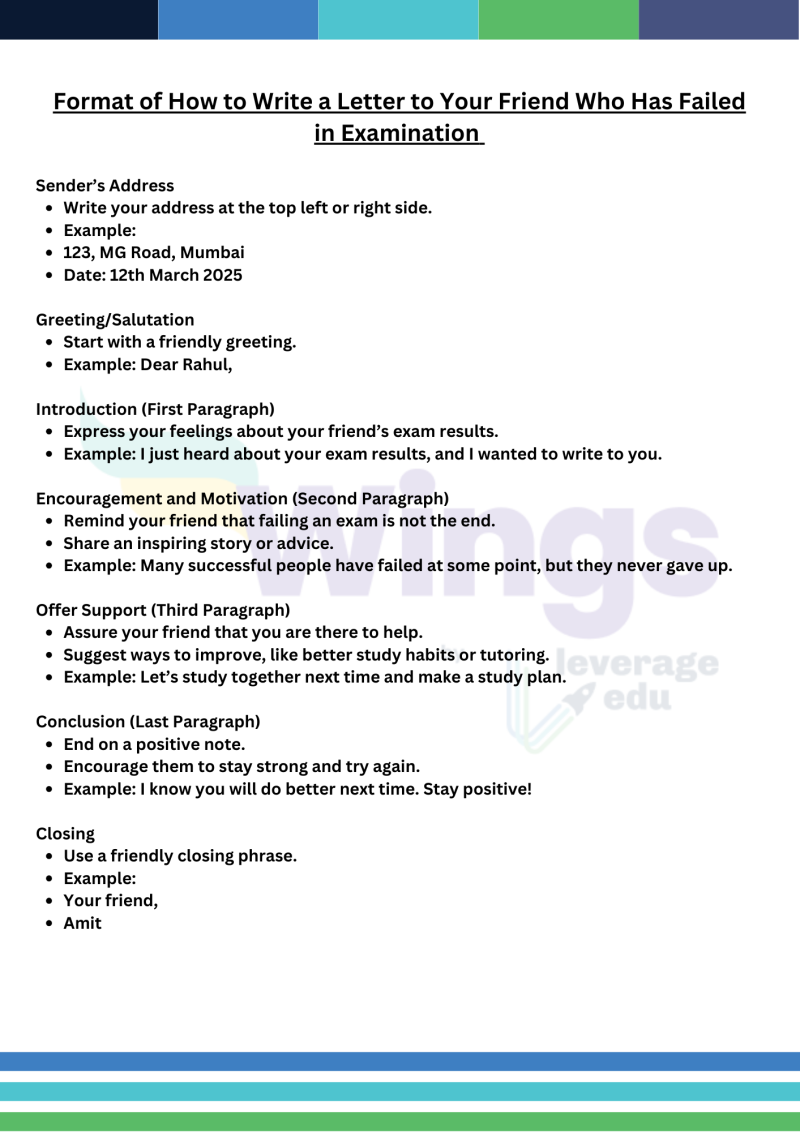 Write a Letter to Your Friend Who Has Failed in Examination: Check ...