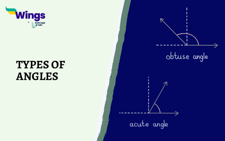 Different Types of Angles with Formulas and Examples