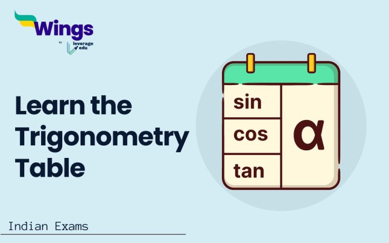 What is a Trigonometry Table? and How to Create it?