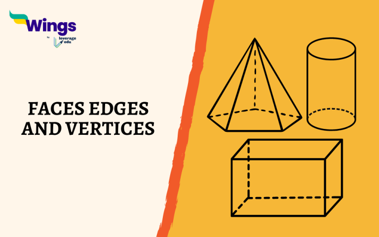 What are Vertices, Faces And Edges?