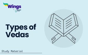 Types of Vedas and Their Significance | UPSC Art and Culture Notes