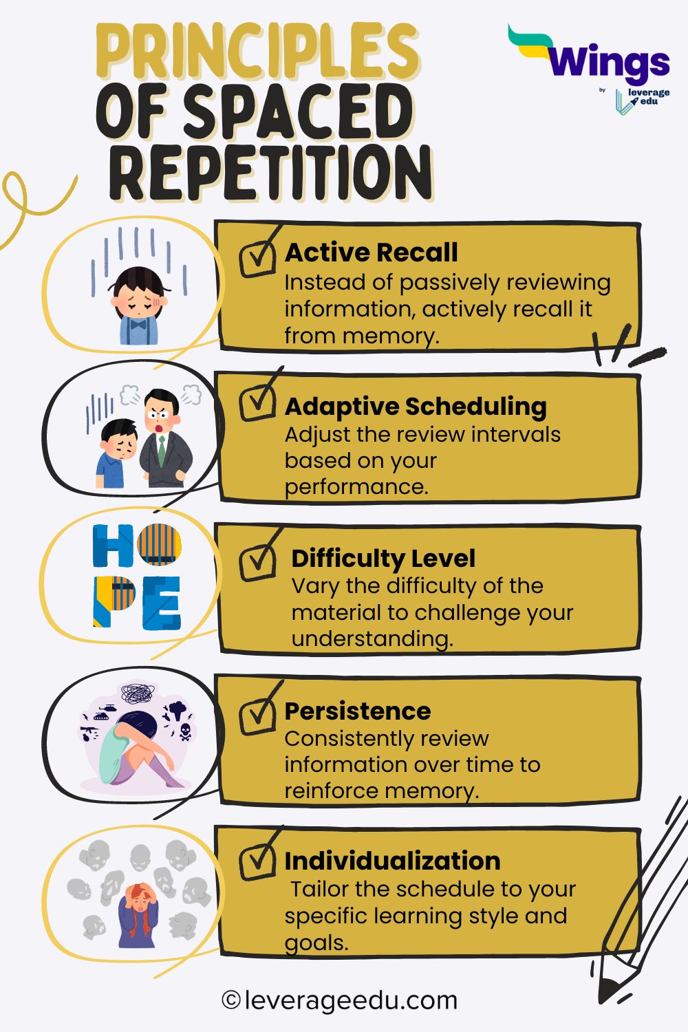 Why You Should Stop Re-reading and Start Spaced Repetition?