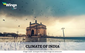 Climate of India: Types, Features, and Seasonal Variations You Should Know